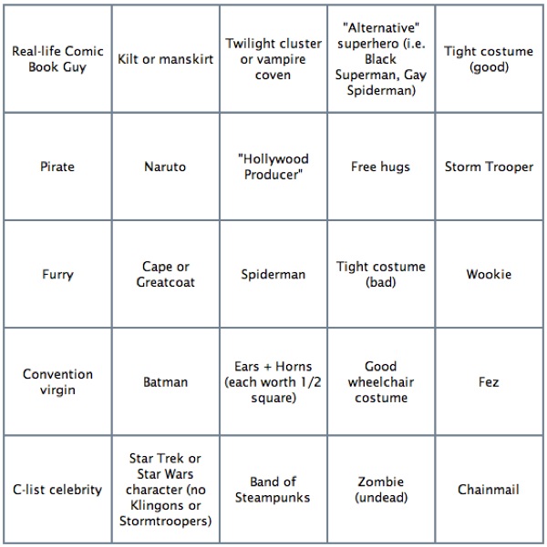 Comic-Con Bingo! - Boing Boing