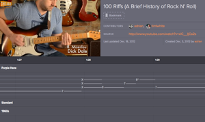 Tabs for "100 Riffs" guitar solo - Boing Boing