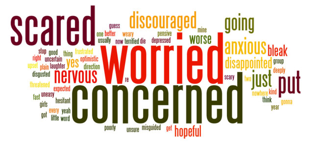 Republican paranoia, fear and discouragement, word-cloud edition ...