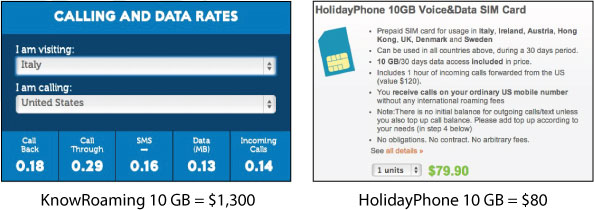 KnowRoaming - good deal for international travelers? - Boing Boing