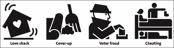 The Noun Project: interview with the creators of massive icon library ...