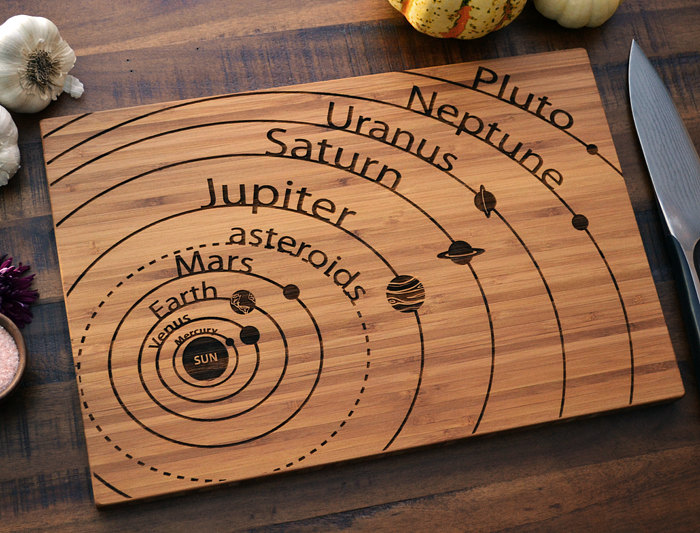 Math and science cutting boards - Boing Boing