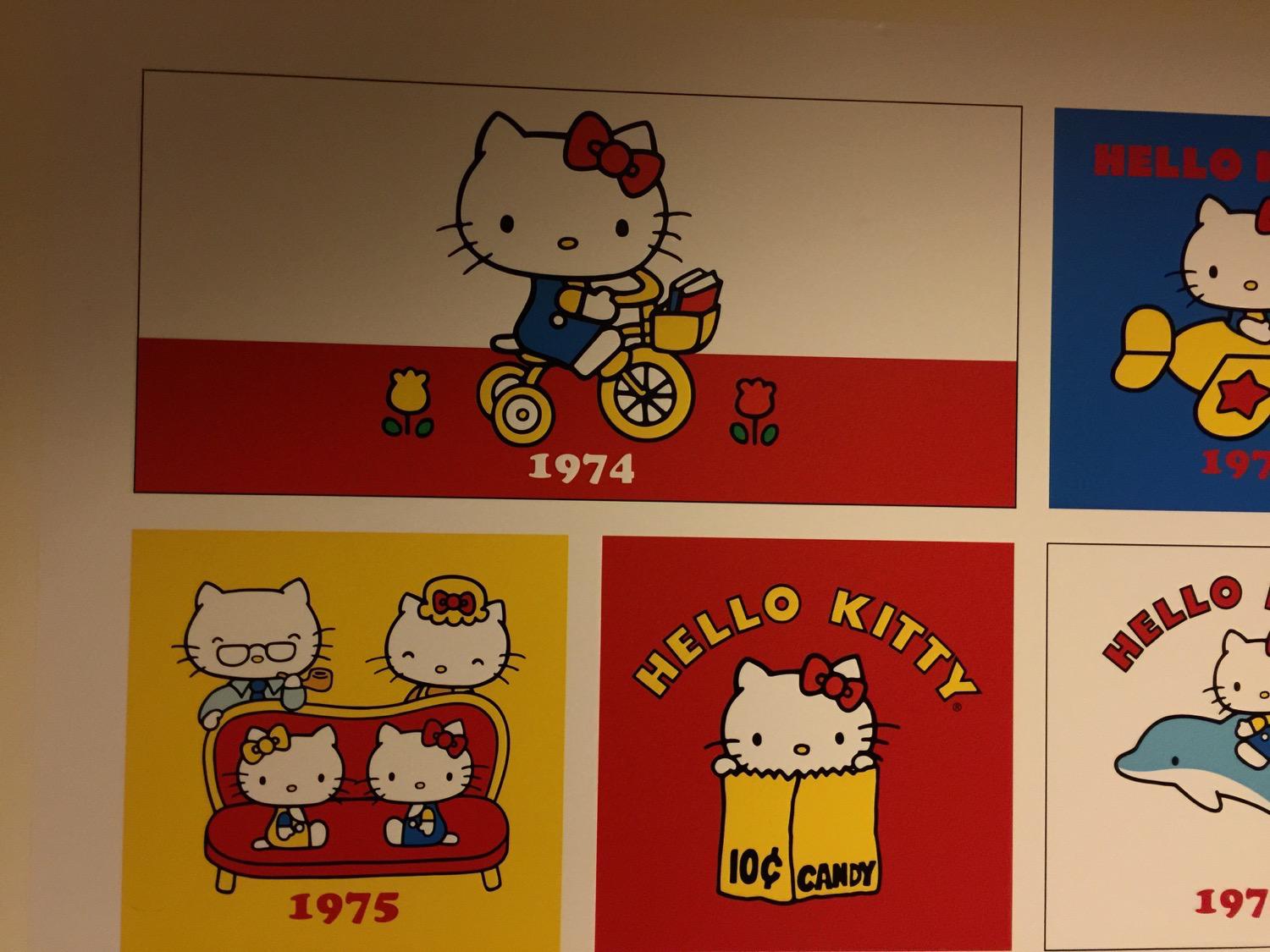 hello-kitty28