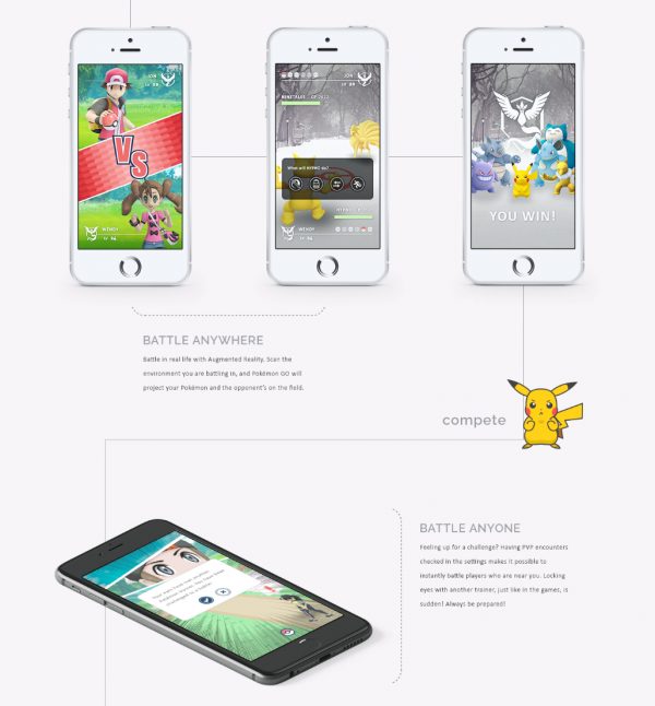 Here's the Pokémon UI redesign everyone's hoping for - Boing Boing