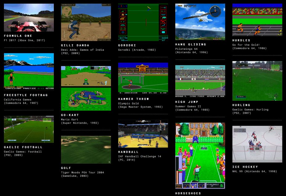 Classic sports video games, one per sport - Boing Boing