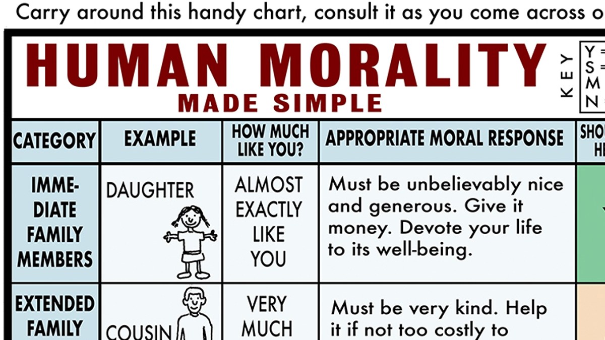Tom the Dancing Bug: Human Morality Made Simple - Boing Boing